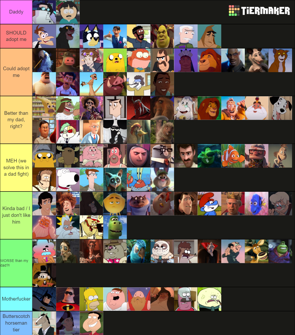 Cartoon Fathers (+200) Tier List (Community Rankings) - TierMaker