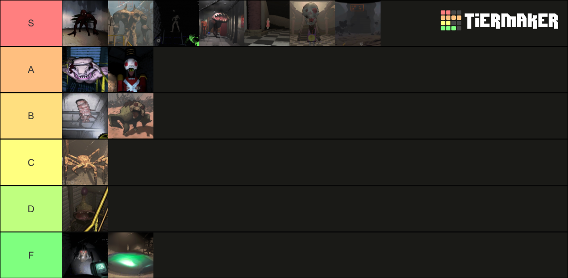 How scary I find lethal company monsters Tier List (Community Rankings ...