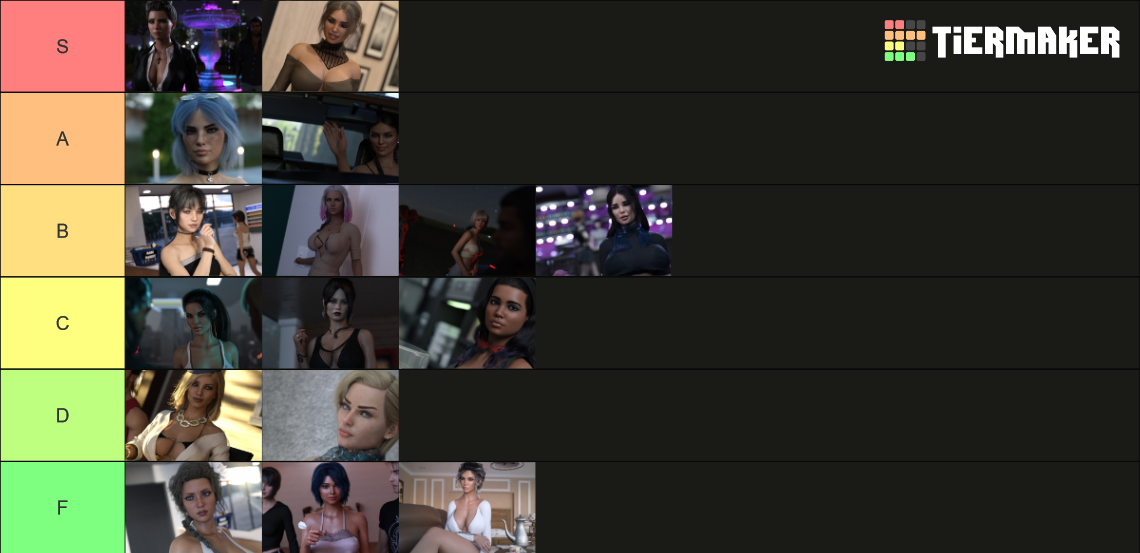 Where it all began (WIAB Ch.4.) Tier List (Community Rankings) - TierMaker