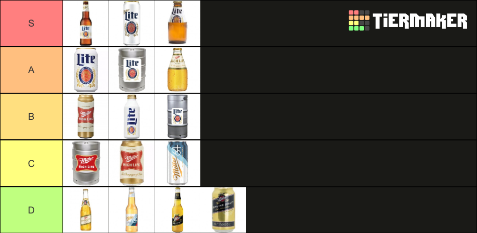 best beers Tier List (Community Rankings) - TierMaker