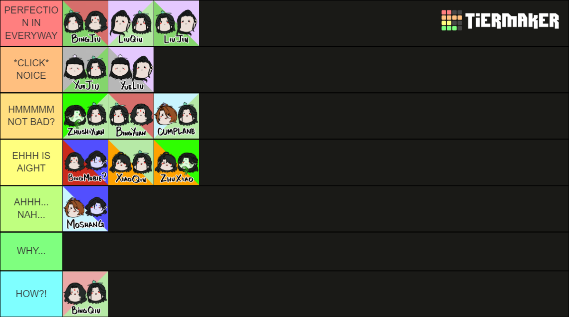 SCUMVILLAIN SELF SAVING SYSTEM (SVSSS) SHIPPING TIER LIST! Tier List ...