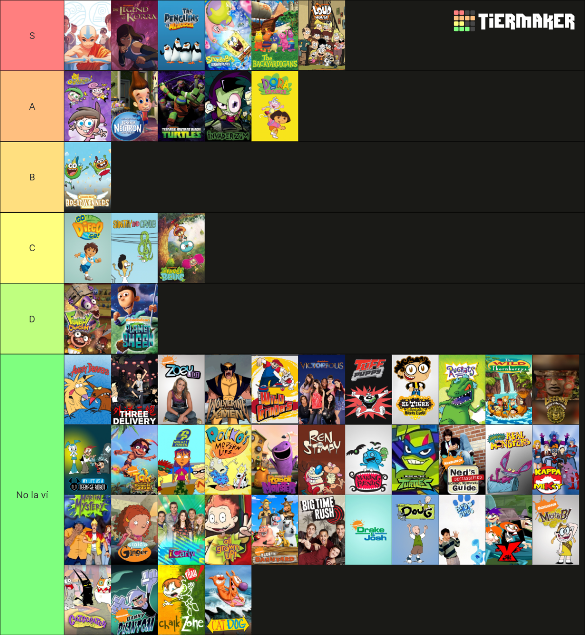 Nick Shows Tier List (Community Rankings) - TierMaker
