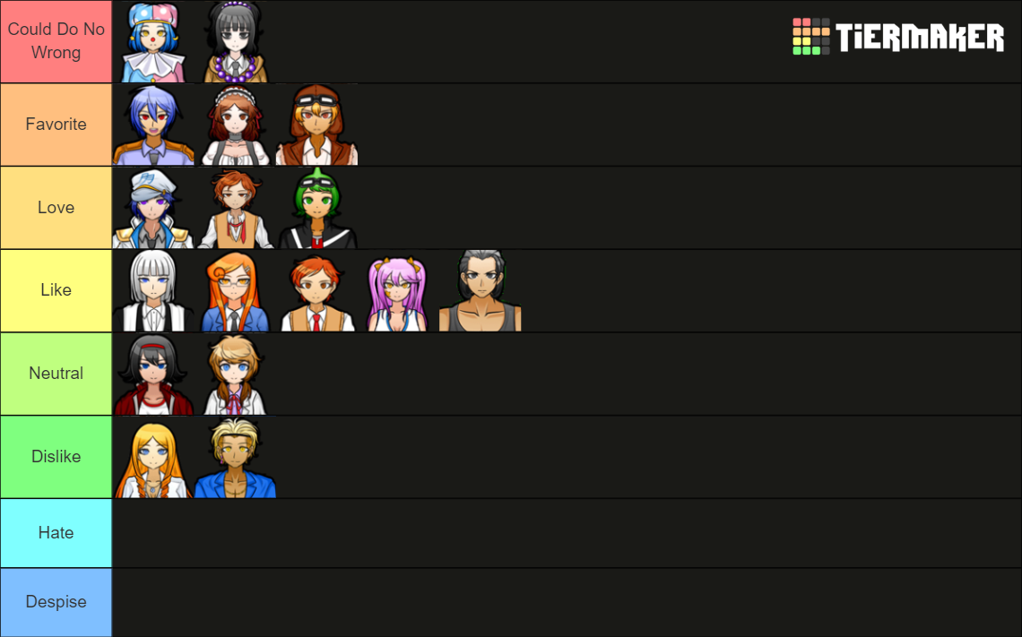 Danganronpa characters + DRA & SDRA2 Tier List (Community Rankings ...