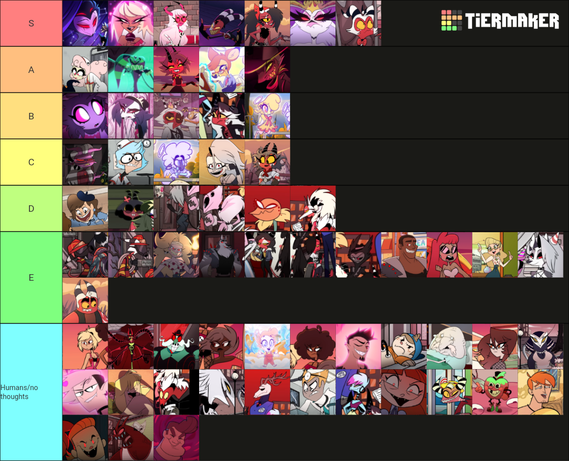 Helluva Boss Character Tier List (Community Rankings) - TierMaker