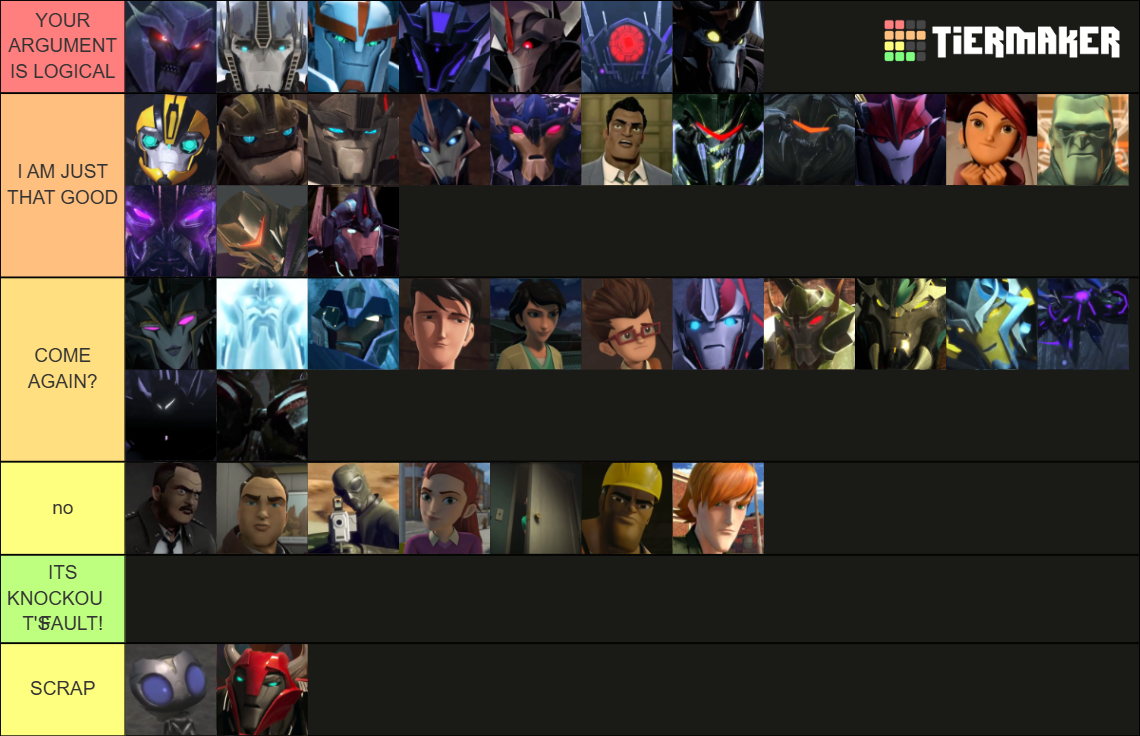 Transformers Prime All Characters Tier List (Community Rankings ...