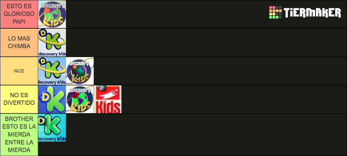 Discovery Kids logos Tier List (Community Rankings) - TierMaker