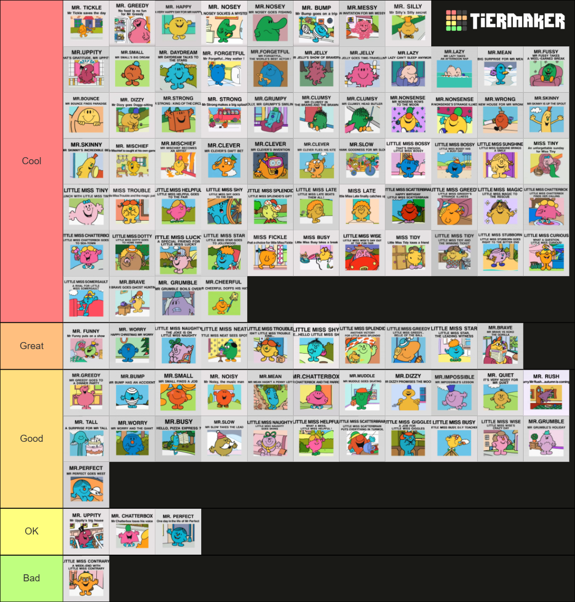 Mr Men and Little Miss Episodes Tier List (Community Rankings) - TierMaker