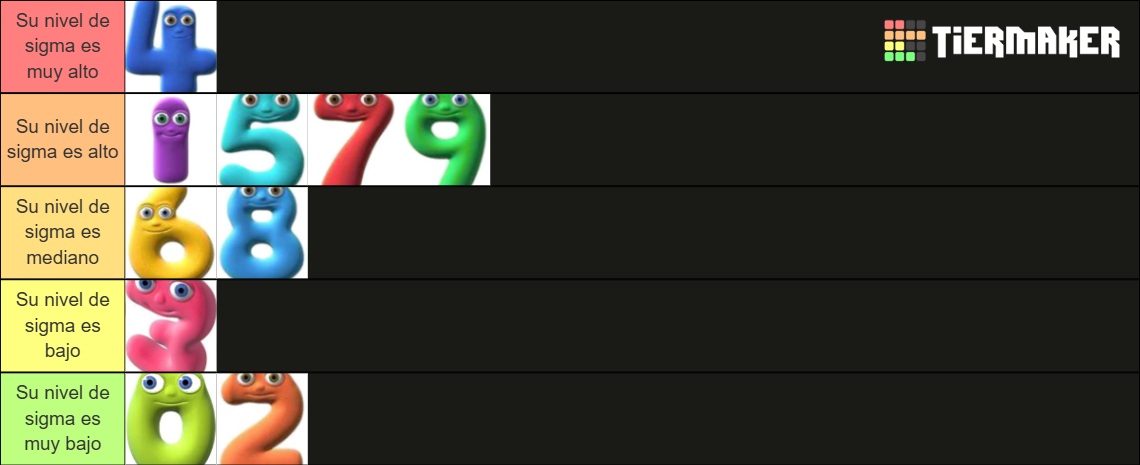 Numberjacks Characters Tier List (Community Rankings) - TierMaker