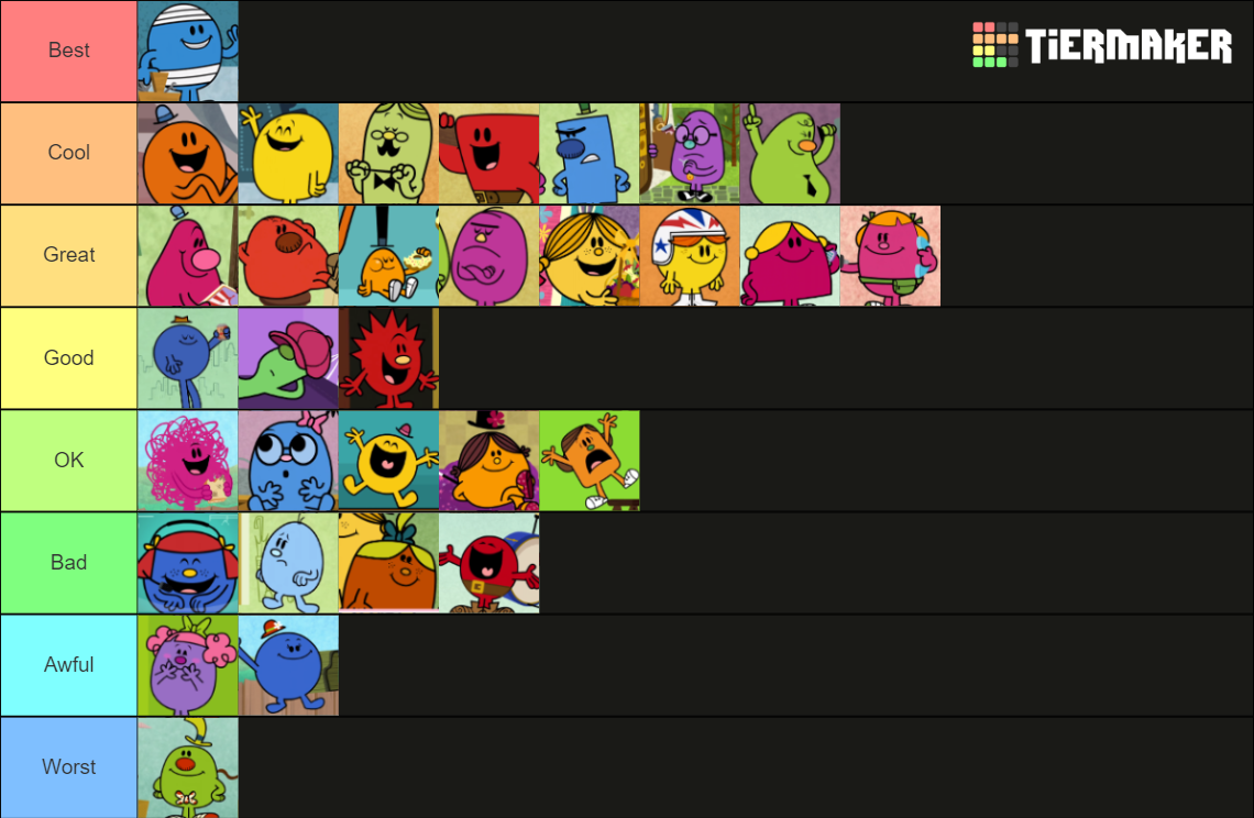 The Mr. Men Show Characters Tier List (Community Rankings) - TierMaker