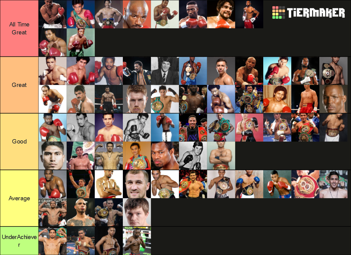 Boxing Legend from 1970-2020 Tier List (Community Rankings) - TierMaker