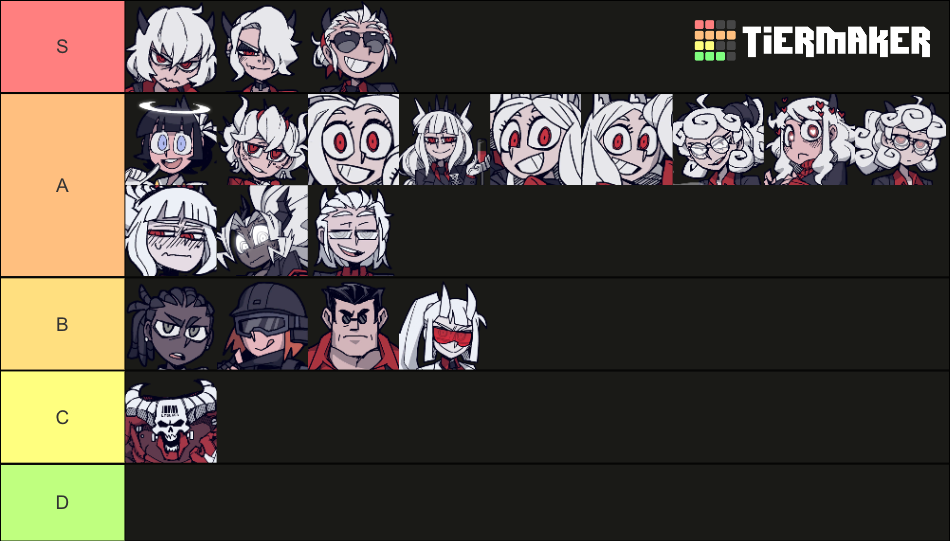 Helltaker + Examtaker Tier List (Community Rankings) - TierMaker