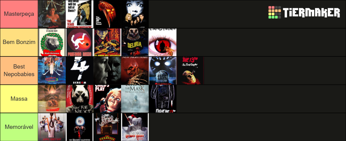 25 Best Slasher Movies of All Time Tier List (Community Rankings ...