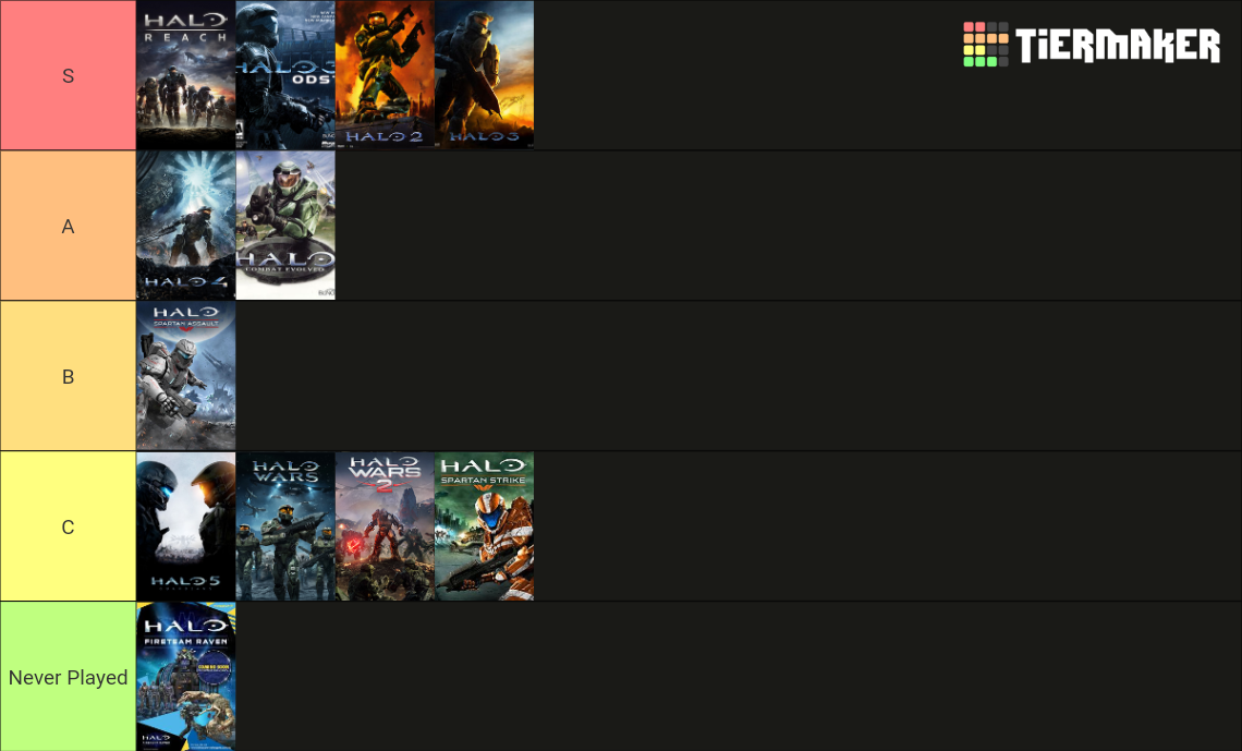 All Halo Games Tier List (Community Rankings) - TierMaker