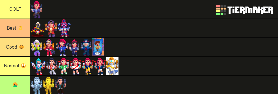 Brawl Stars Colt Skins Tier List (Community Rankings) - TierMaker