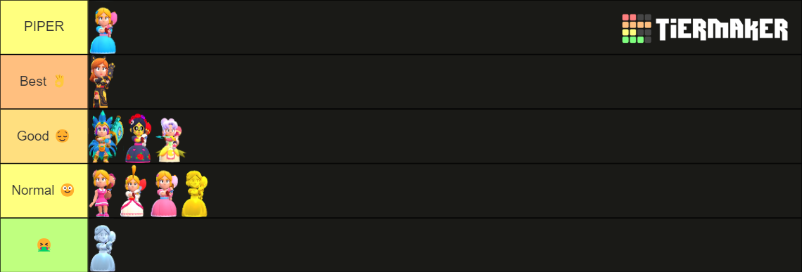 Brawl Stars Piper Skins Tier List (Community Rankings) - TierMaker