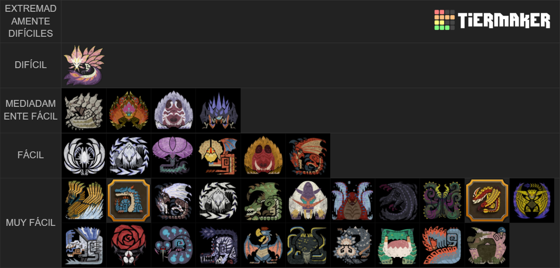 Monster Hunter Wilds - Monsters Tier List (Community Rankings) - TierMaker