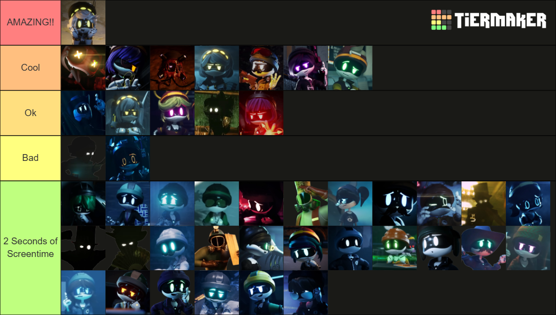 Murder Drones // Characters Tier List (Community Rankings) - TierMaker
