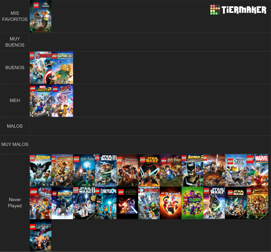 (57 GAMES) Definitive Tt Games LEGO Game Tier List (Community Rankings ...