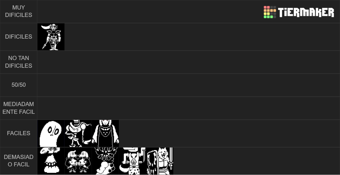 Undertale Bosses/Minibosses Tier List (Community Rankings) - TierMaker
