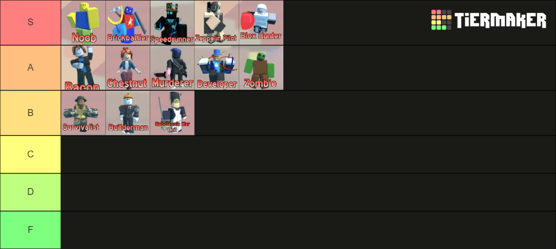 Roblox Crossovers Characters Tier List (Community Rankings) - TierMaker