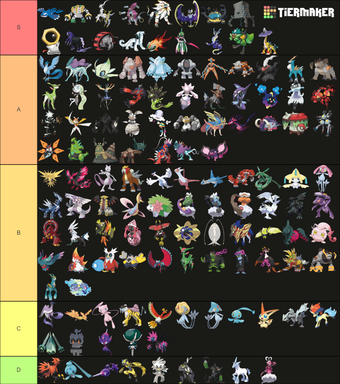 All Legendary/Mythical/Pseudo/Paradox/Ultra Beast Pokémon Tier List ...