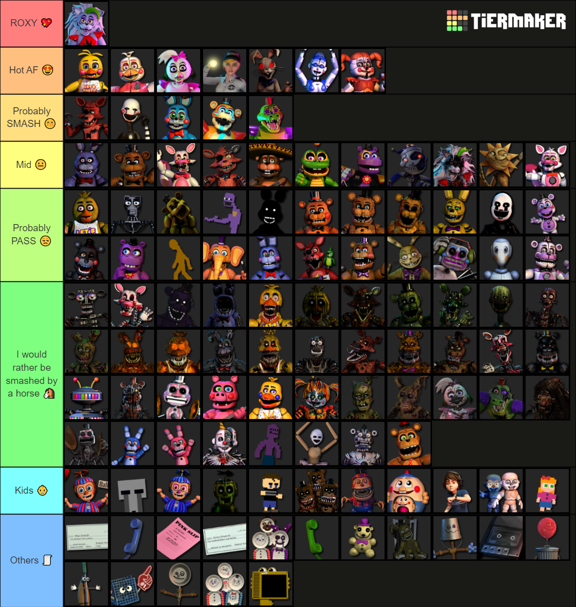 Ultimate FNAF Tier List (Community Rankings) - TierMaker