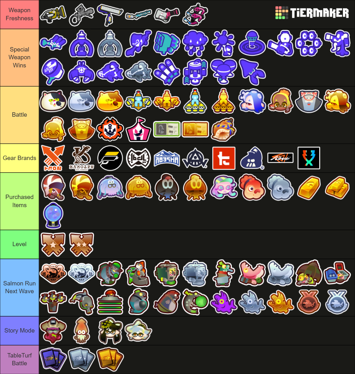 Splatoon 3 All Badges List (Updated Chill Season 2023) Tier List ...