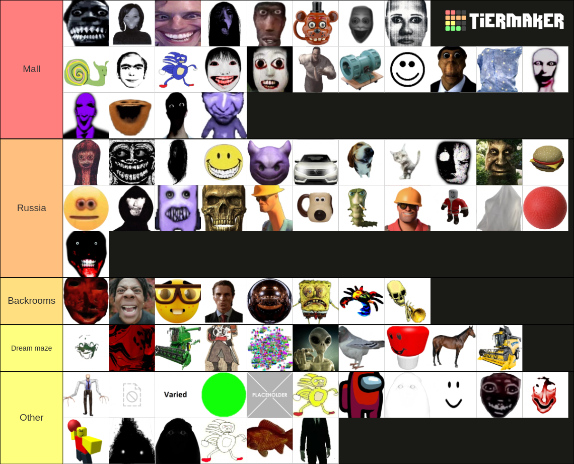 Nico's Nextbots (As of Dec. 22) Tier List (Community Rankings) - TierMaker