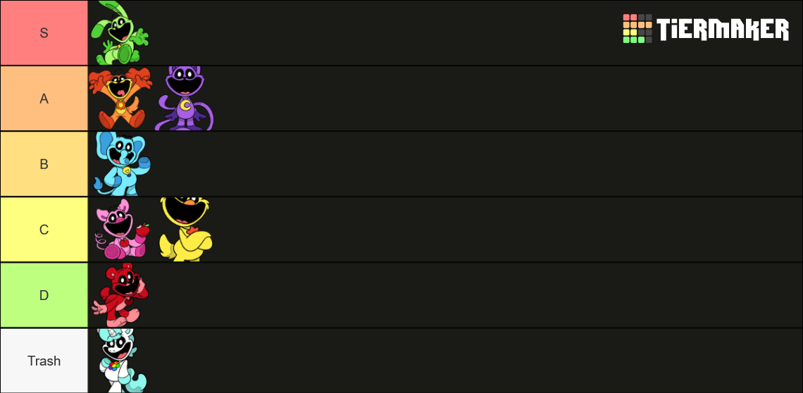 Smiling critters Tier List (Community Rankings) - TierMaker