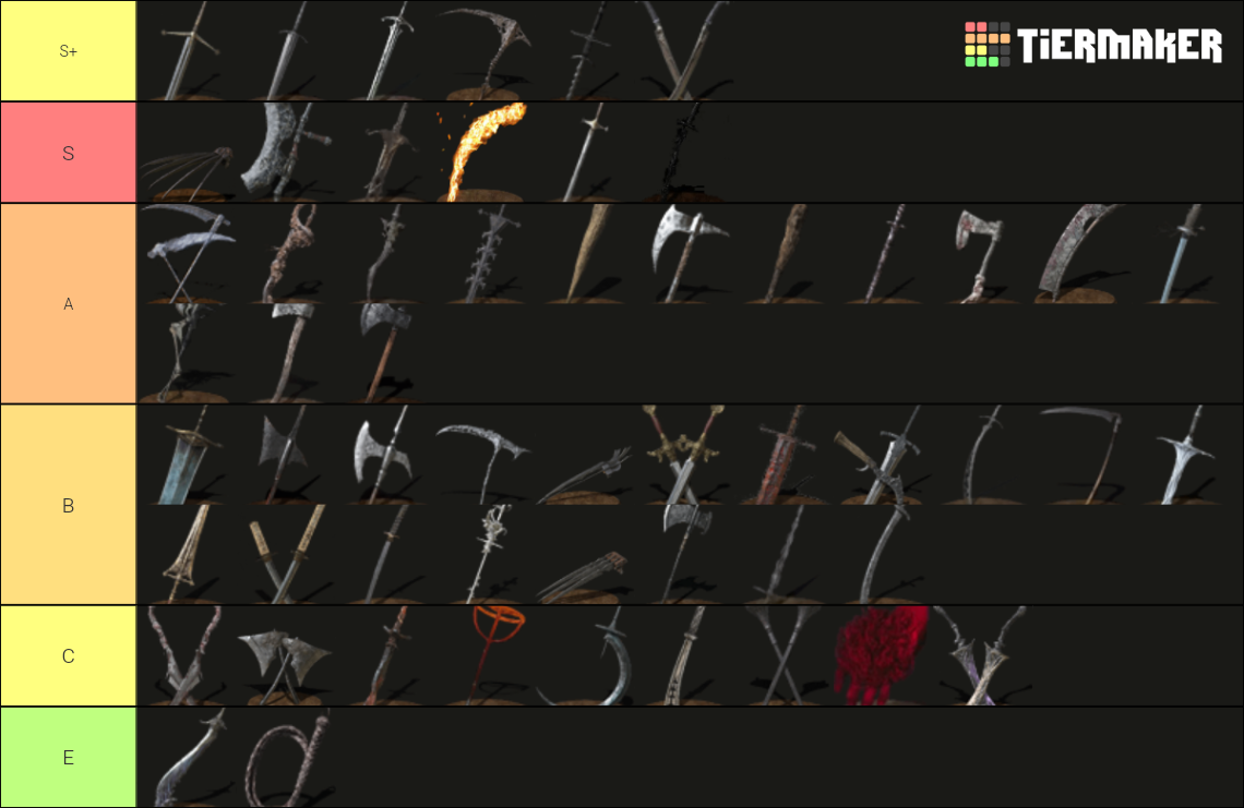 Dark Souls 3 Weapons Tier List (Community Rankings) - TierMaker