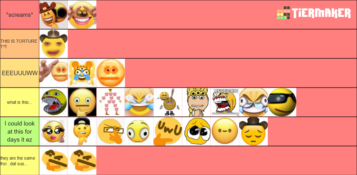 Cursed Emojis Tier List (Community Rankings) - TierMaker Cursed Emojis Tier List (Community Rankings) - TierMaker