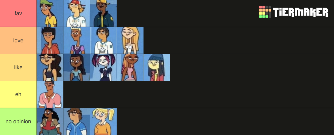 tdi reboot cast Tier List (Community Rankings) - TierMaker