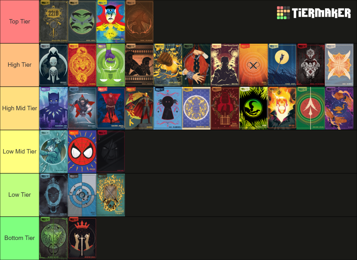 Unmatched Tournament Tier List (Community Rankings) - TierMaker