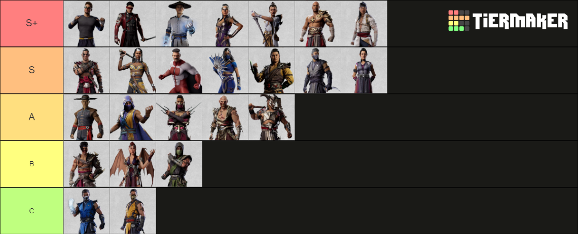 Mortal Kombat 1 Roster Tier List (Community Rankings) - TierMaker