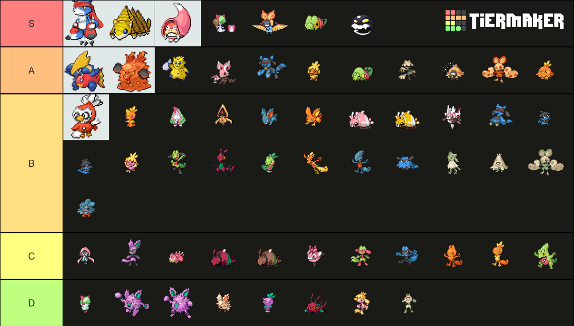 infinite fusion Tier List (Community Rankings) - TierMaker
