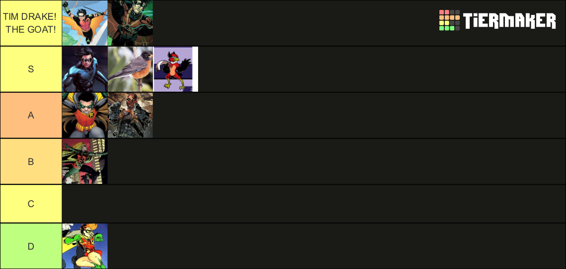 Robin Tier List (Community Rankings) - TierMaker