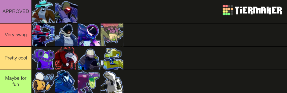 RoR2 Characters Void Update But Better Tier List (Community Rankings ...