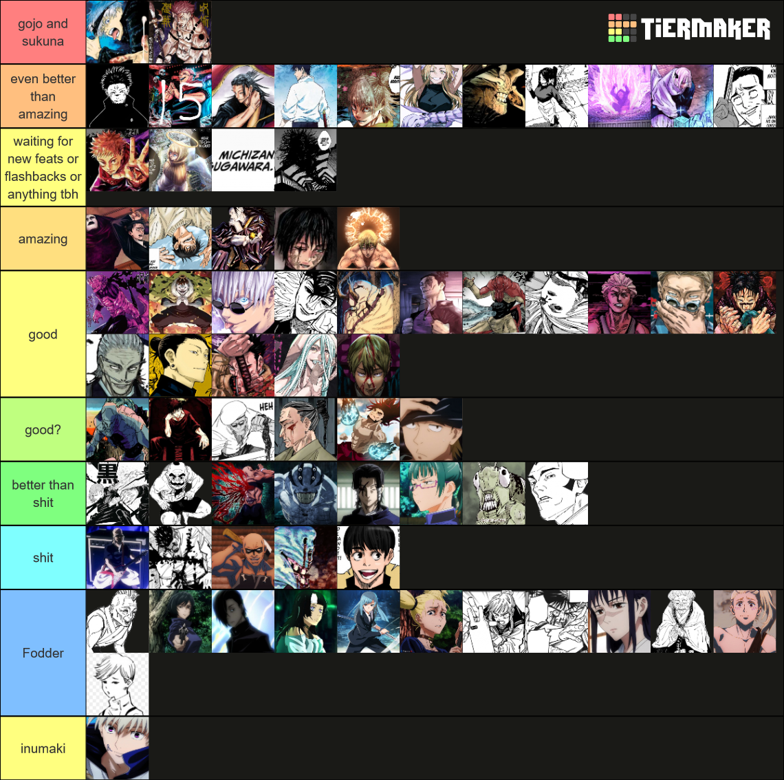 Jujutsu Kaisen Powerscaling (ongoing) Tier List (Community Rankings ...