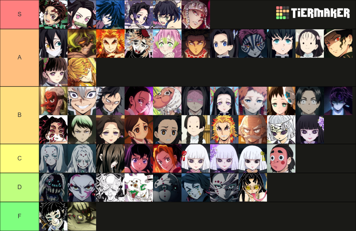 Every Single Demon Slayer Character Tier List (Community Rankings ...