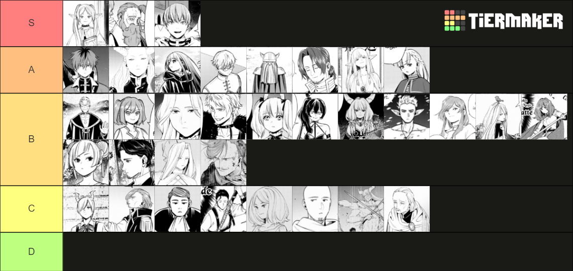 Frieren All Characters Tier List (Community Rankings) - TierMaker
