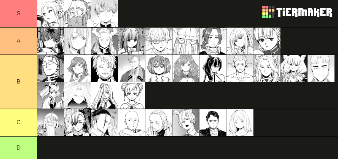 Frieren Character Tierlist (Manga Characters As Well) Tier List ...
