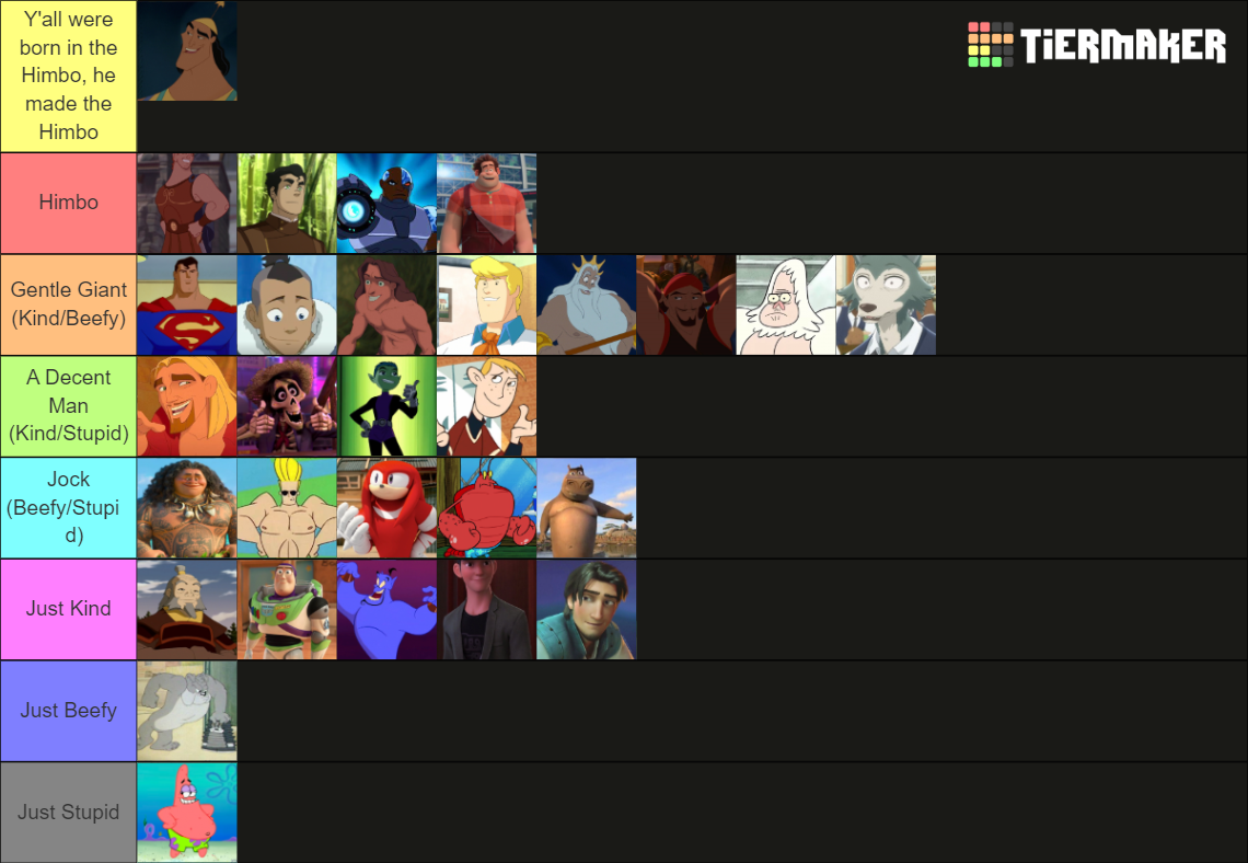 Cartoon Himbo Tier LIst Tier List (Community Rankings) - TierMaker