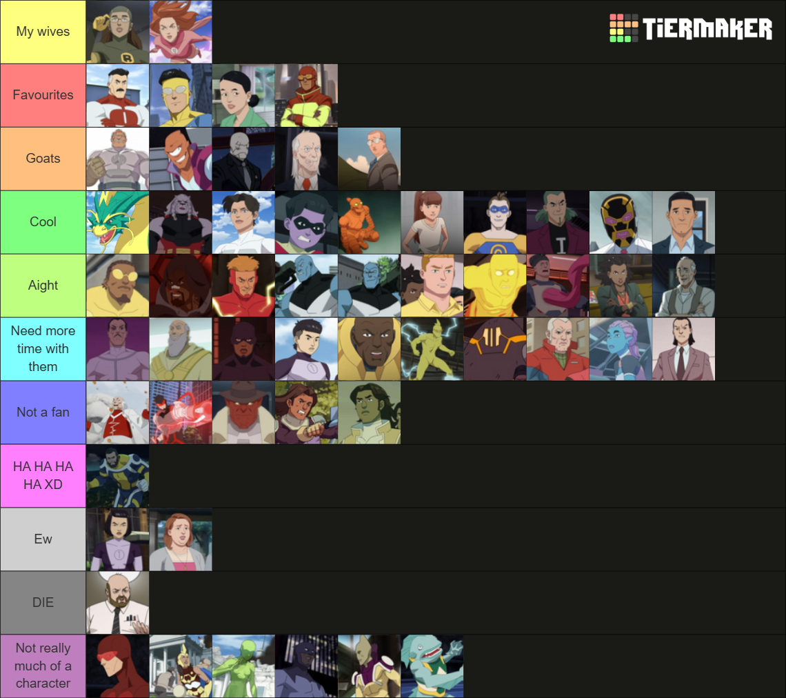 Invincible characters (Show Only) Tier List (Community Rankings ...