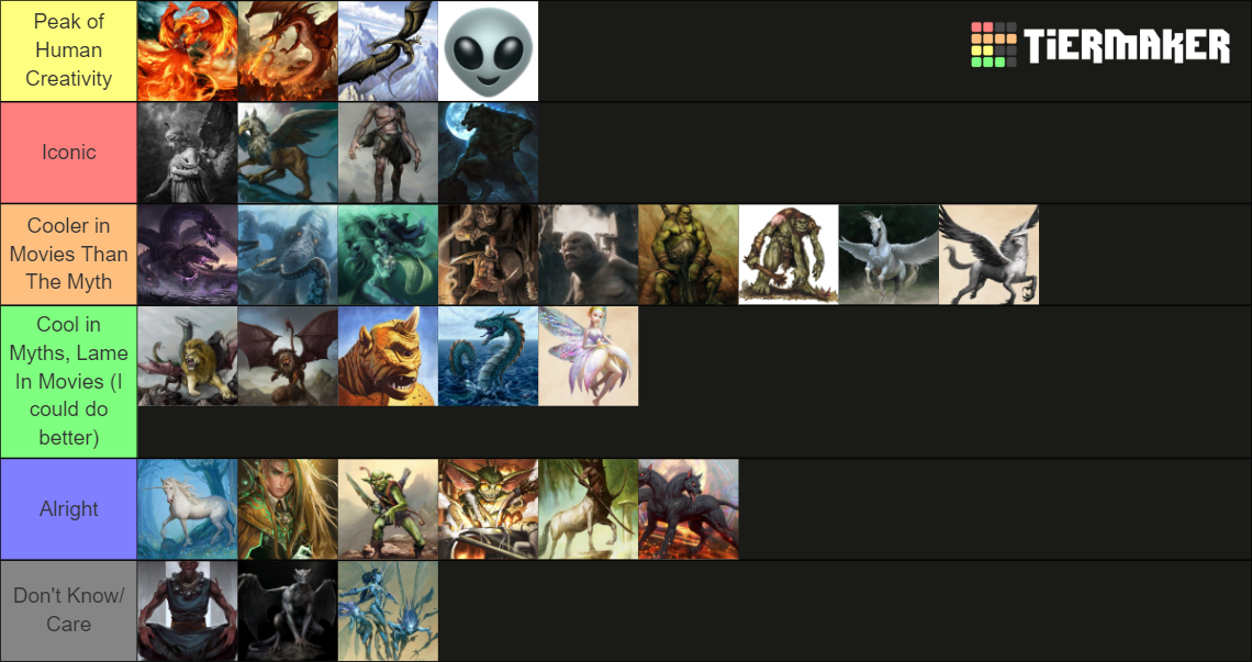 Mythical Creatures Tier List (Community Rankings) - TierMaker