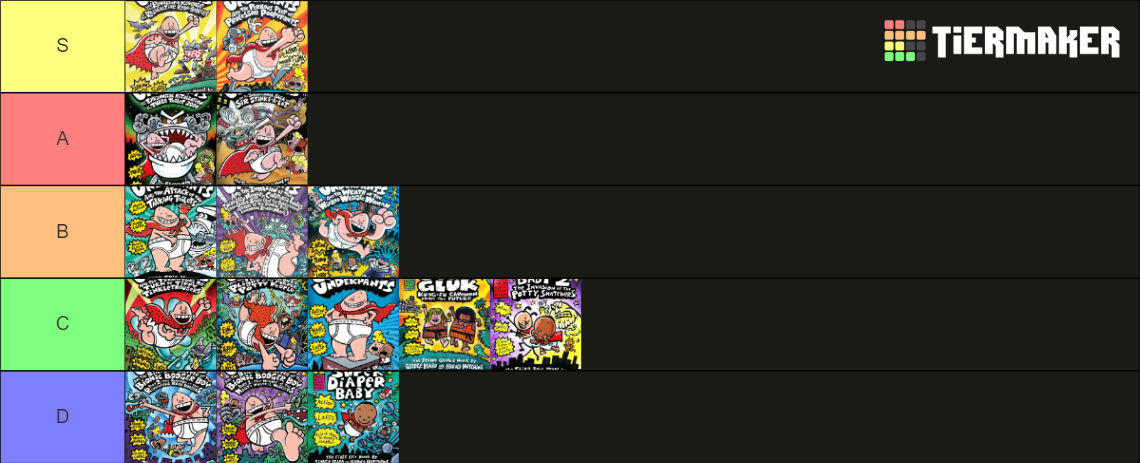 Captain Underpants and Dog Man Books Tier List (Community Rankings ...