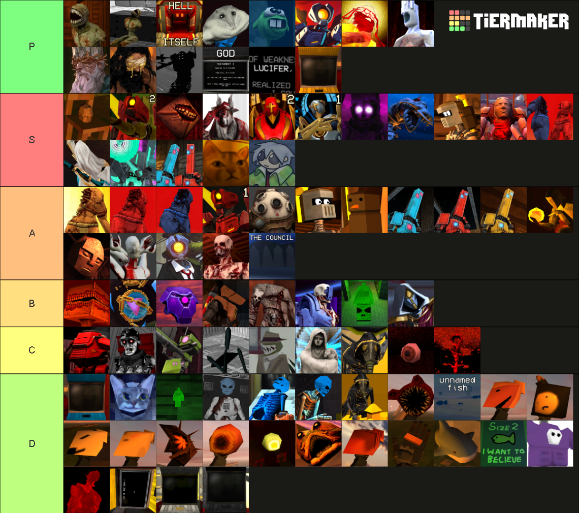 ALL ULTRAKILL CHARACTERS / ENTITIES / ENEMIES Tier List (Community ...