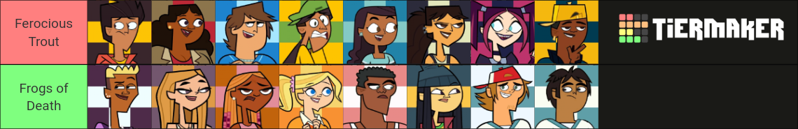 Tdi 2023 Tier List (Community Rankings) - TierMaker