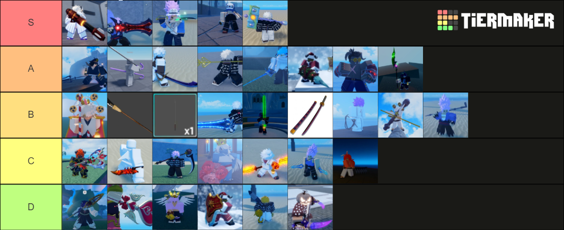 GPO SWORDS 9.5 Tier List (Community Rankings) - TierMaker
