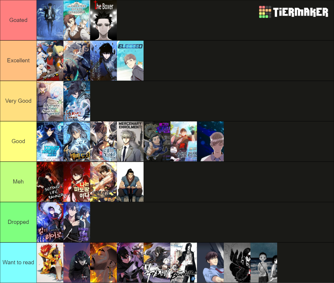 Manhwa/Manhua/Webtoon Tier List (Community Rankings) - TierMaker