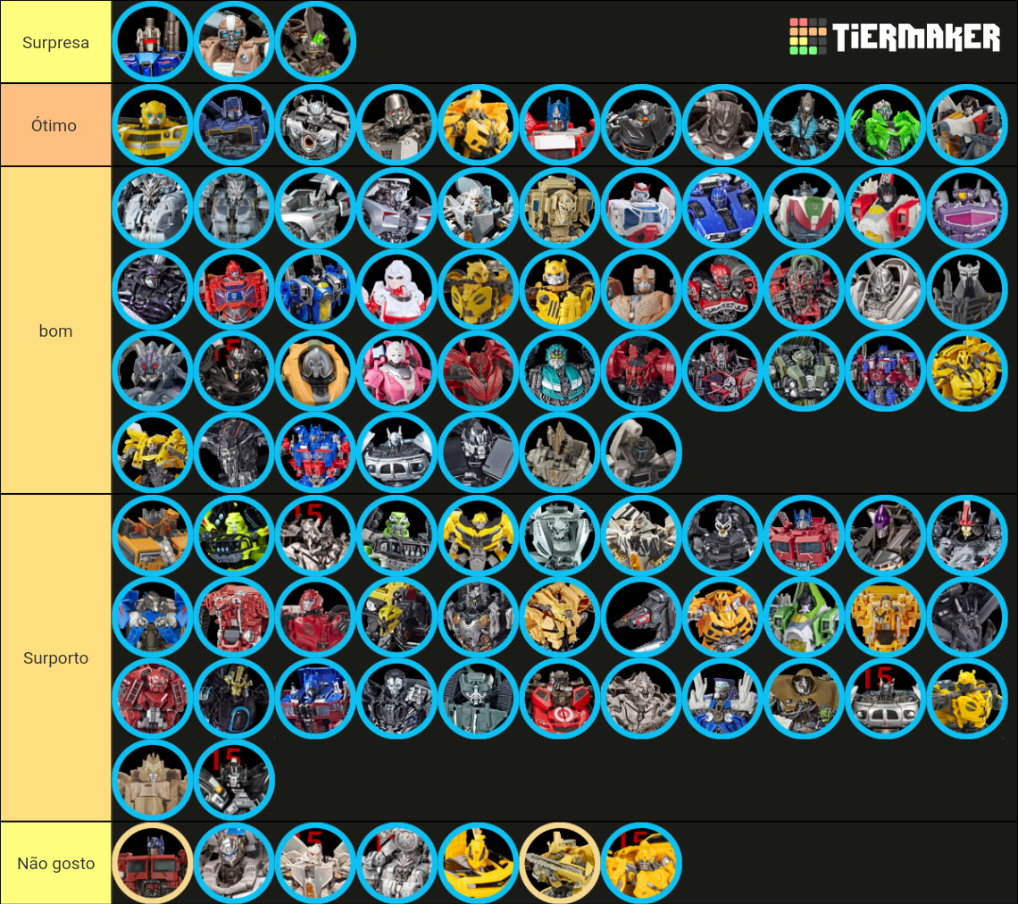 Transformers Studio Series COMPLETE Tierlist Tier List (Community ...